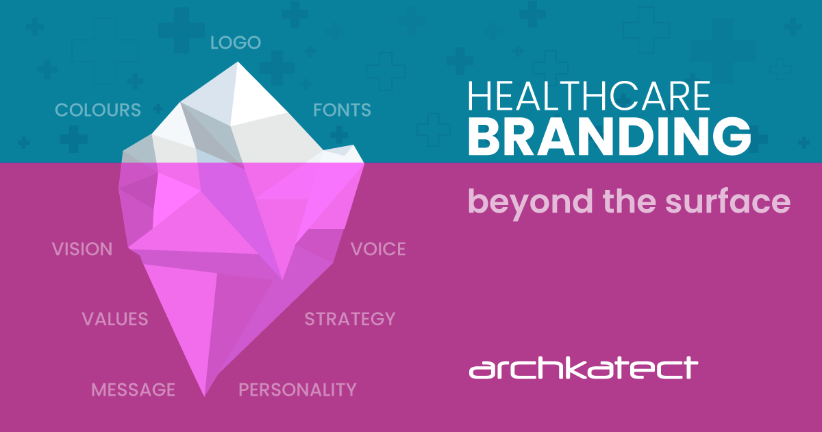 What is Healthcare Branding? How better branding can help your business ...